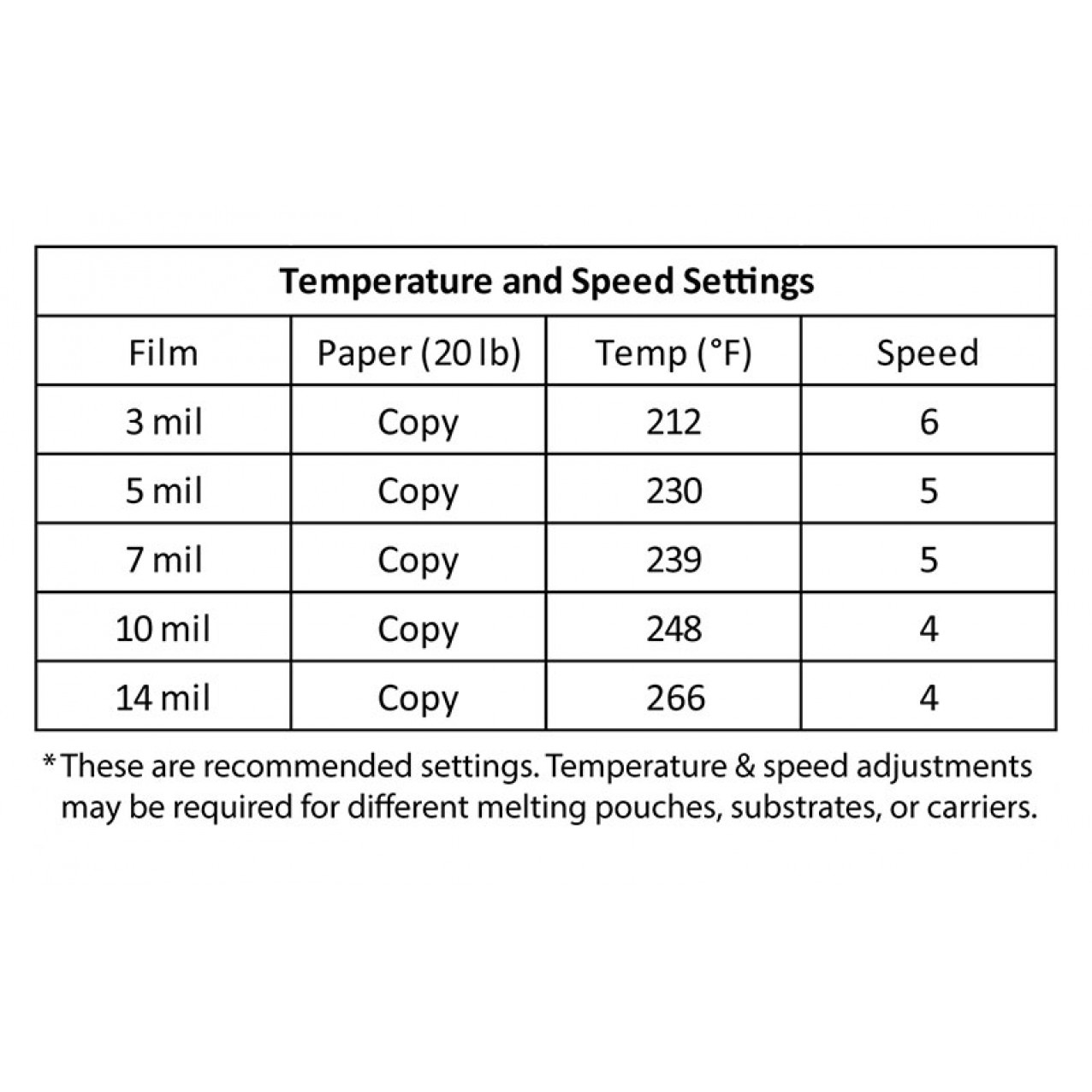 Akiles ProLam Ultra XL Extra Large Pouch Laminator