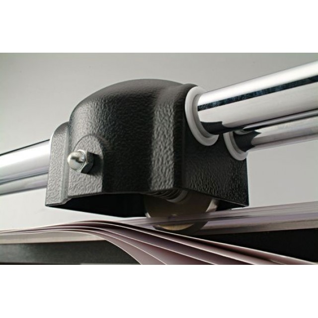 Rotary Blade Paper Trimmers