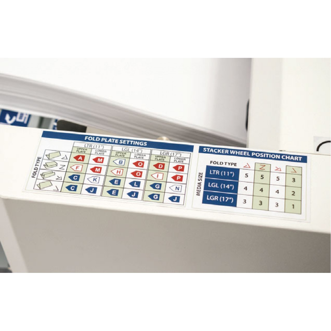 Formax FD 324 Document Folder