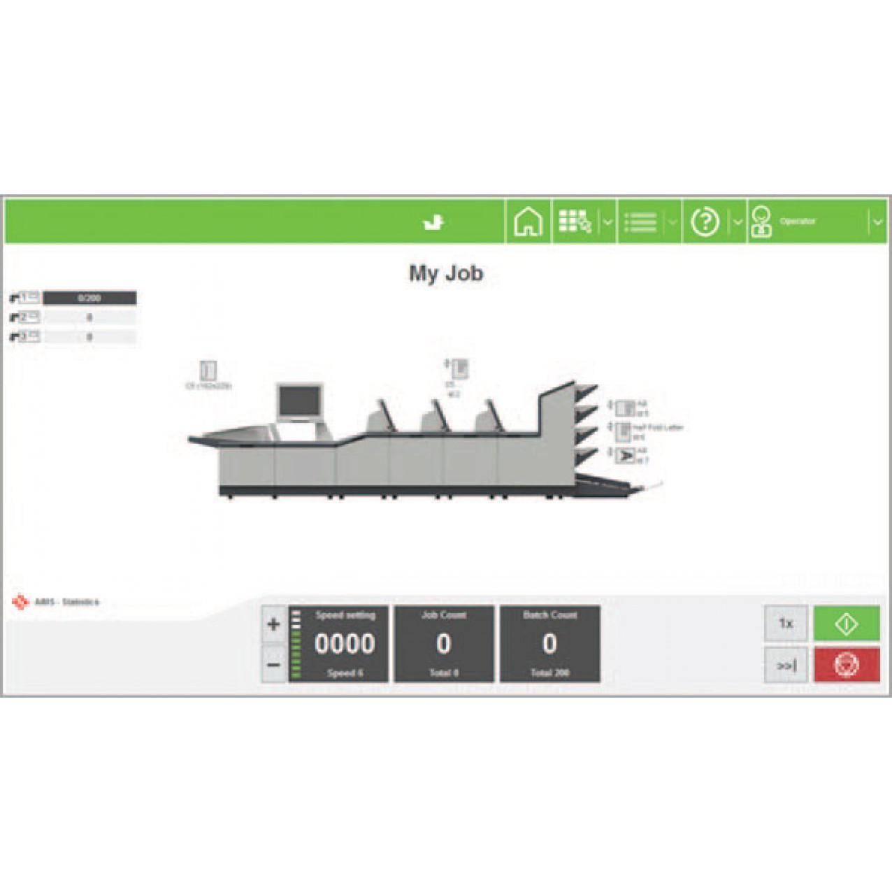 Formax FD 7104 Series Document Inserters